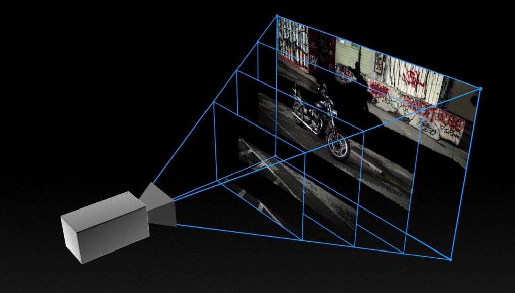 Slashcam News : Local Light Field Fusion: Practical View Synthesis with ...