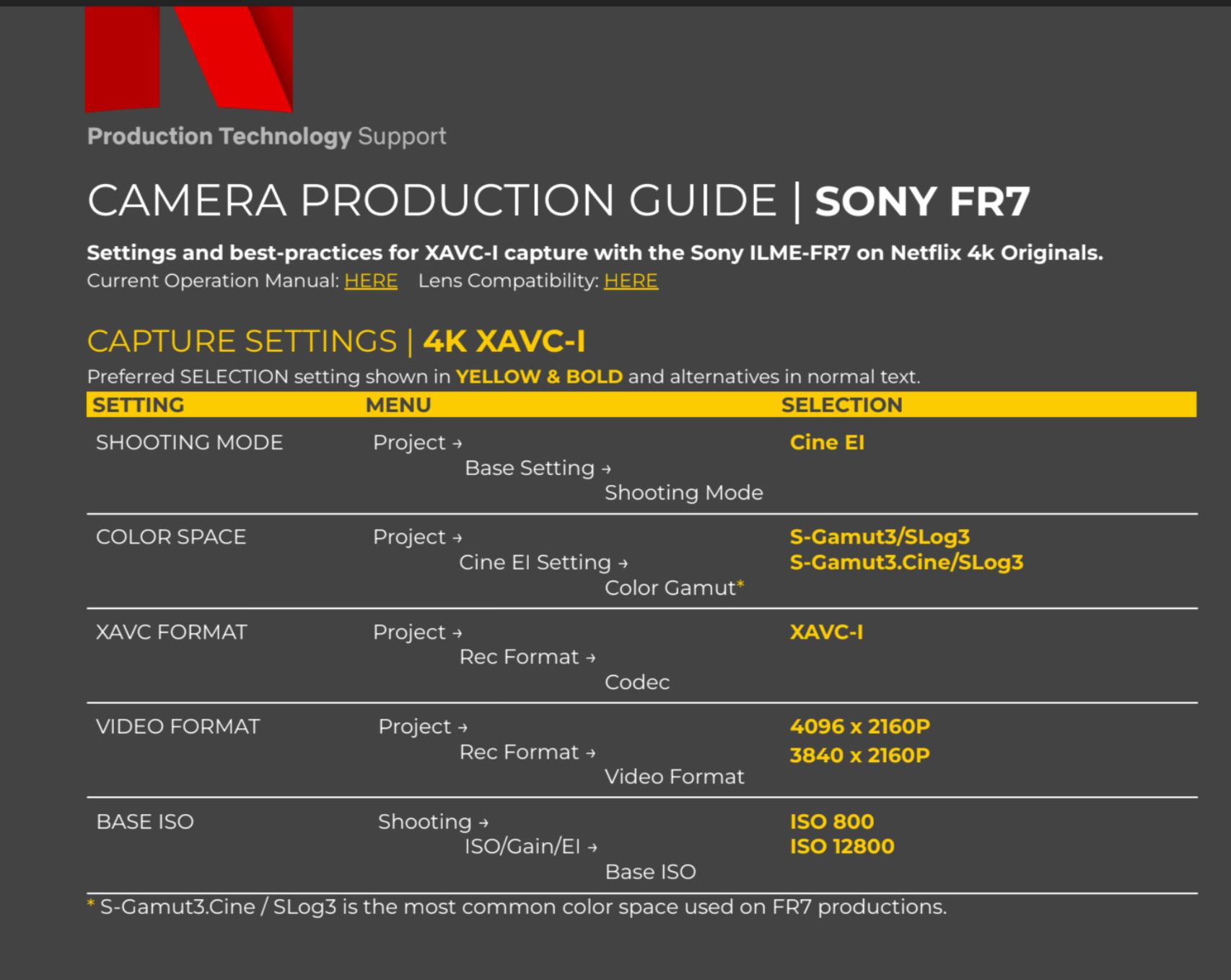 Slashcam News : Sony FR7 becomes first PTZ camera to receive Netflix certification