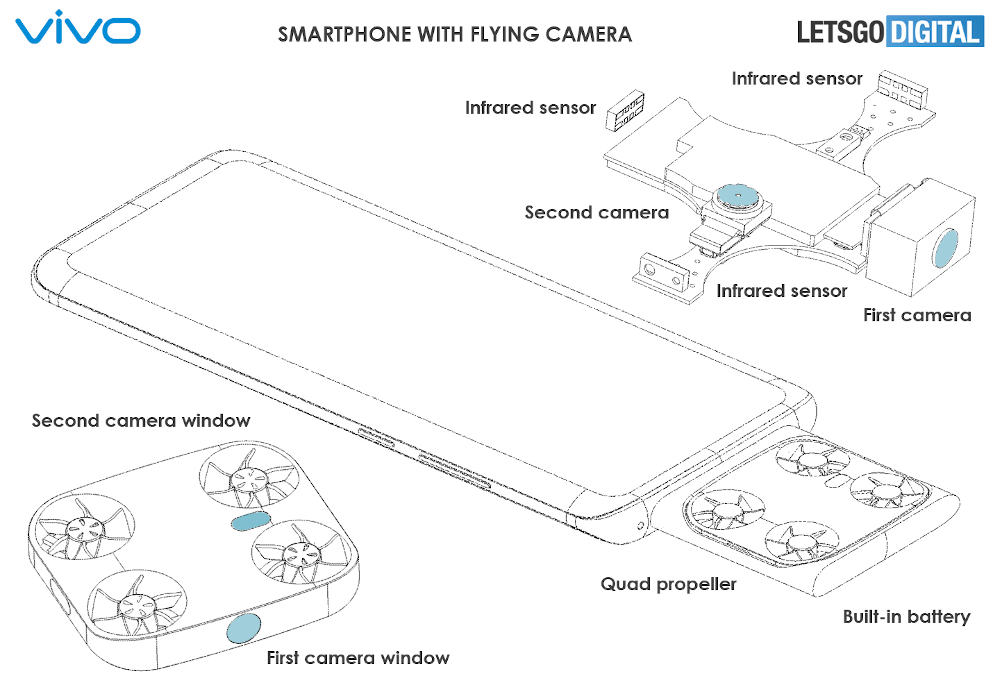 Vivo Smartphones mit integrierter Mini Drohne und Pop up Super Zoom
